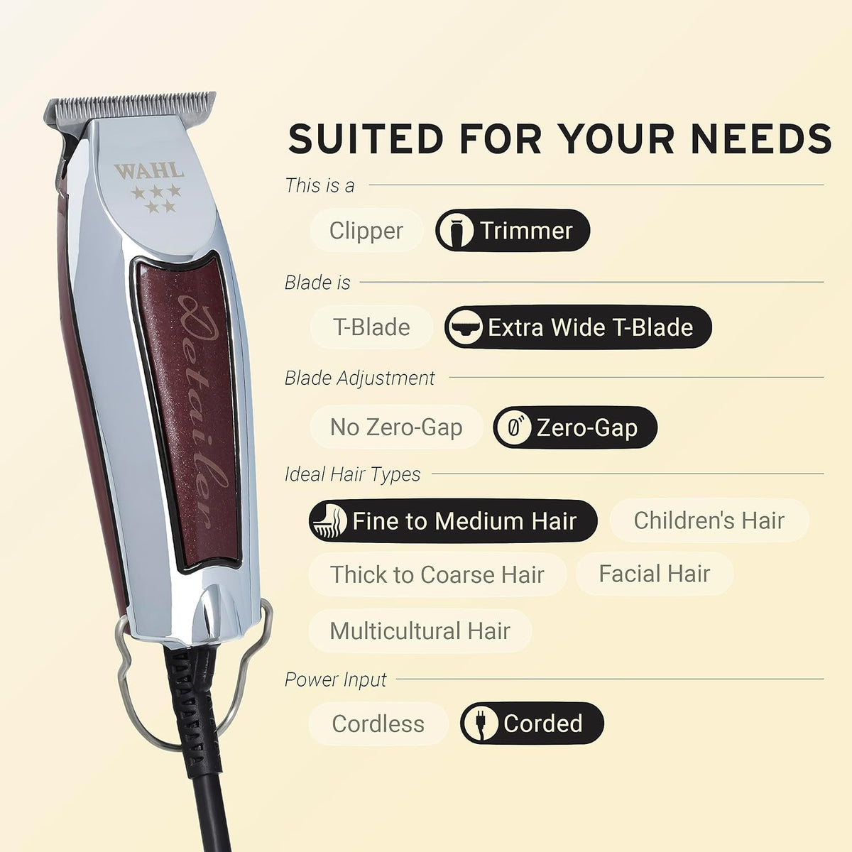 WAHL Detailer - 5 Star Series 8081 – ROSS CUTLERY